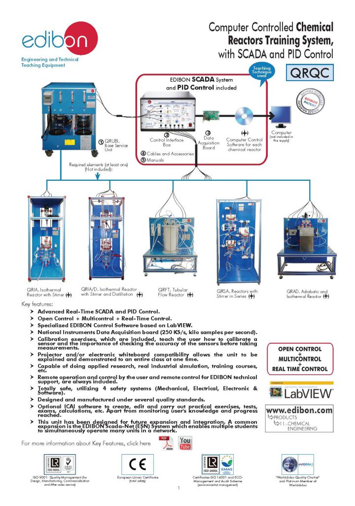 ชุดควบคุมระบบเครื่องปฏิกรณ์เคมี Computer Controlled Chemical Reactors ...